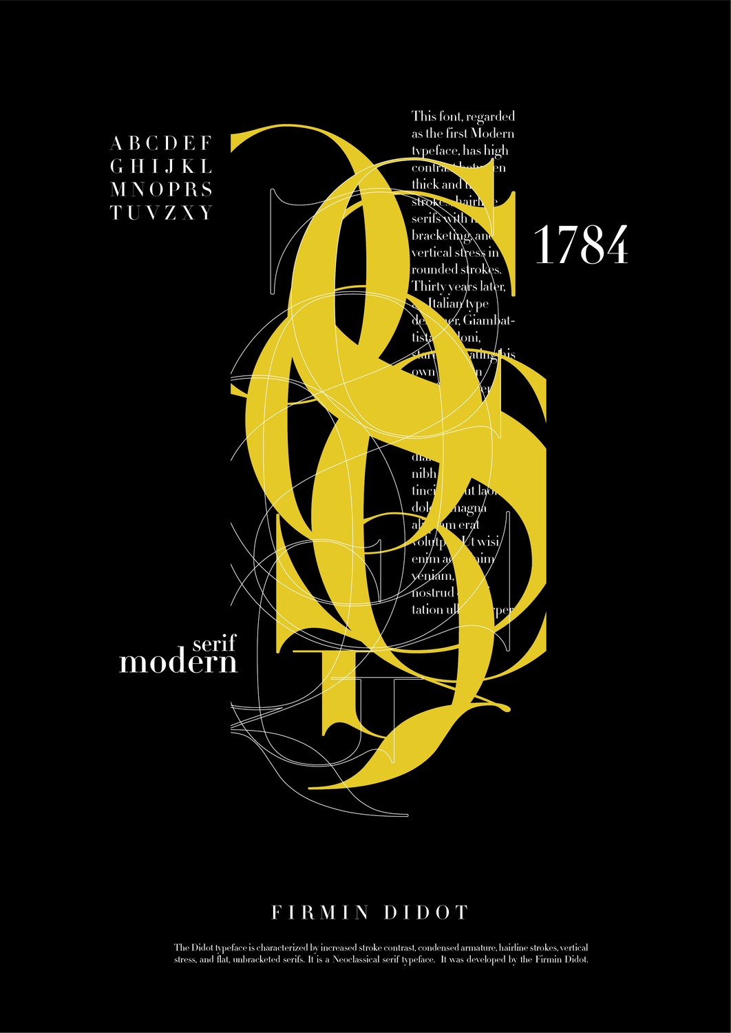 Specimen poster – Selimovic Azra